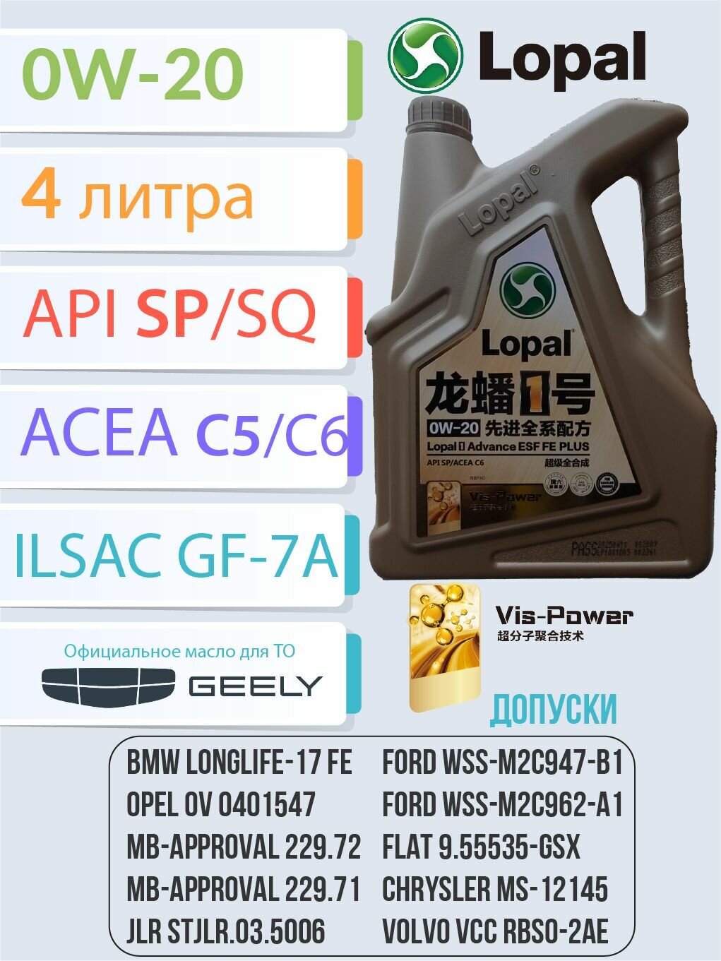 Масло моторное синтетическое Lopal 1 Advance ESF FE PLUS 0W20 (4л) для Geely, Volvo LP0W20AFS4L