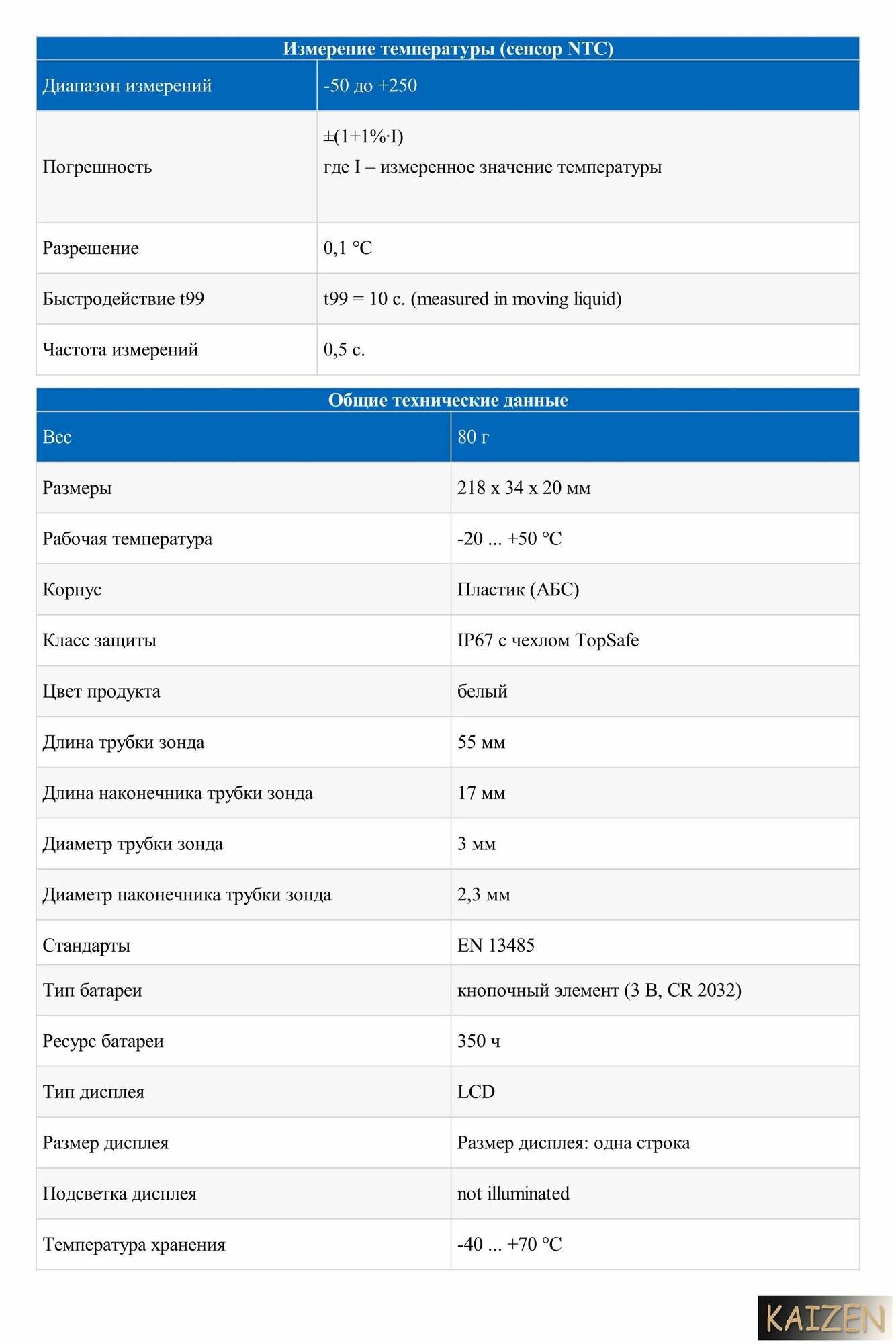 Кулинарный термометр — фото 1