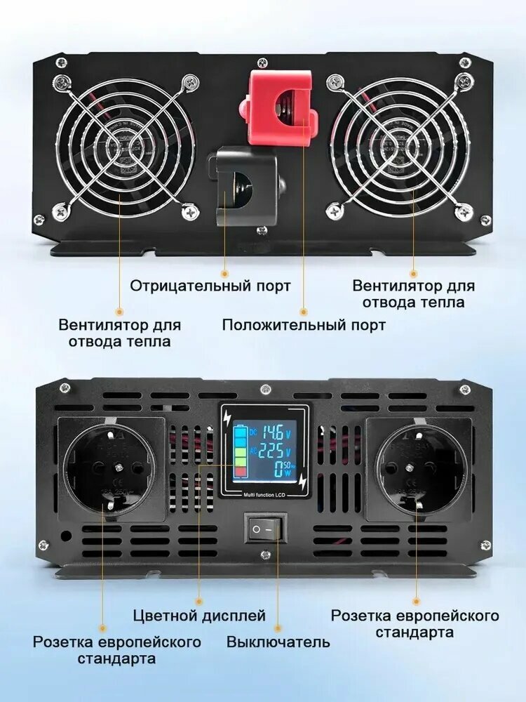 Инвертор автомобильный