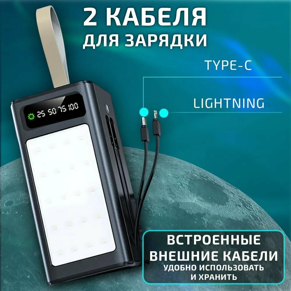 Повербанк 80000mAh с фонарём пауэрбанк power bank павербанк чёрный
