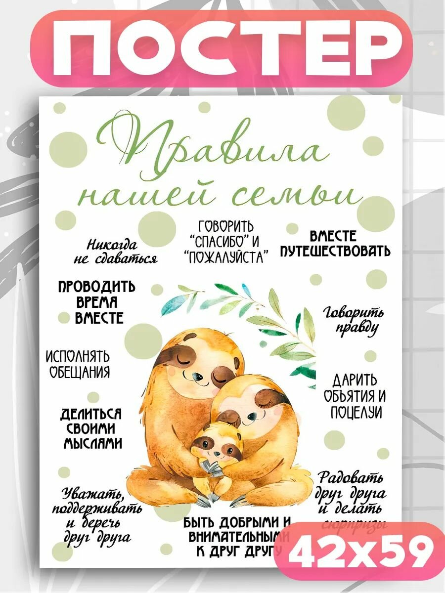Постер на стену Правила дома , плакат 1шт, А2 размер.