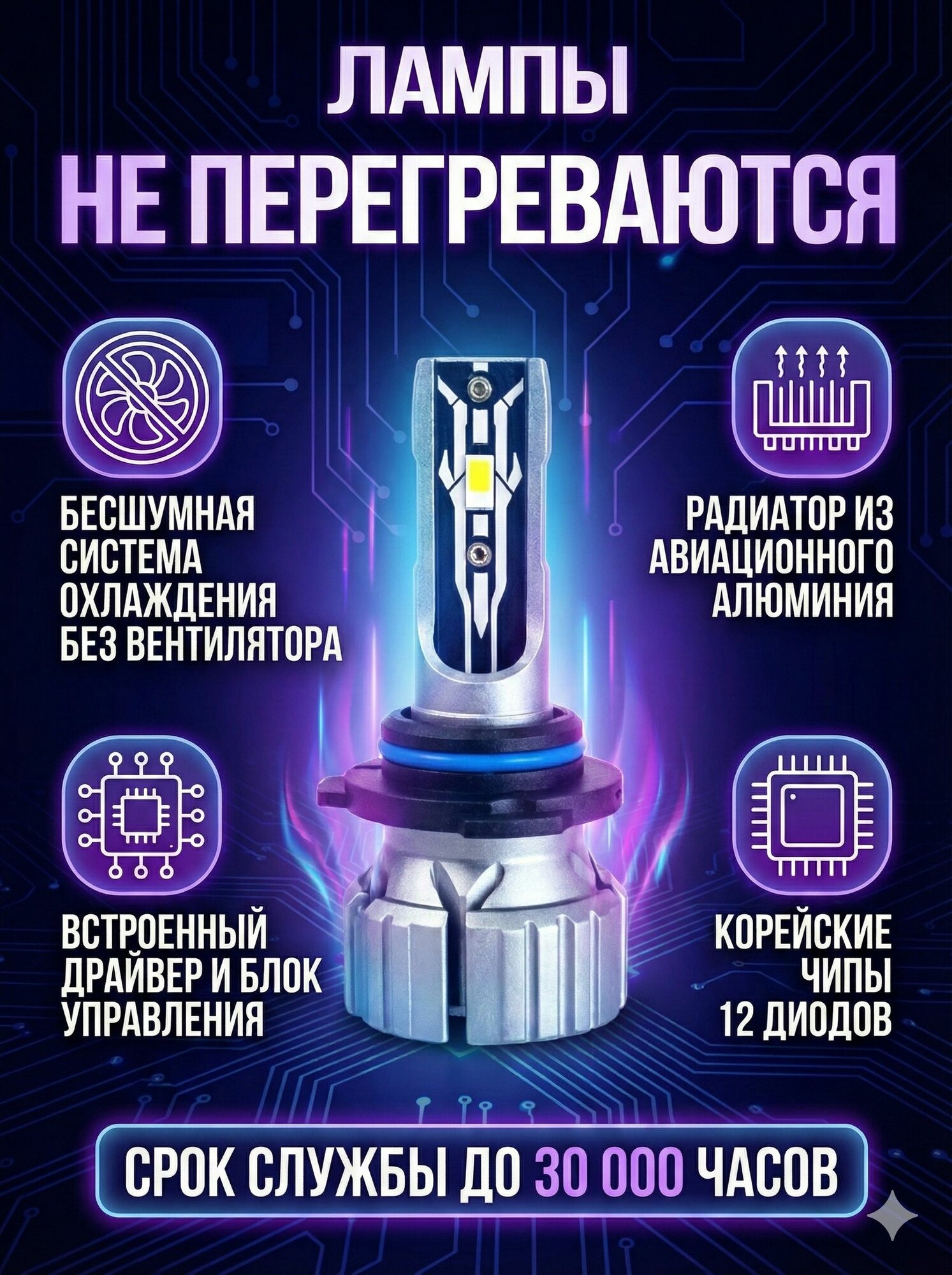 Лампы HB4/9006 D2 автомобильные (6000K 8000 лм ) цоколь НВ4