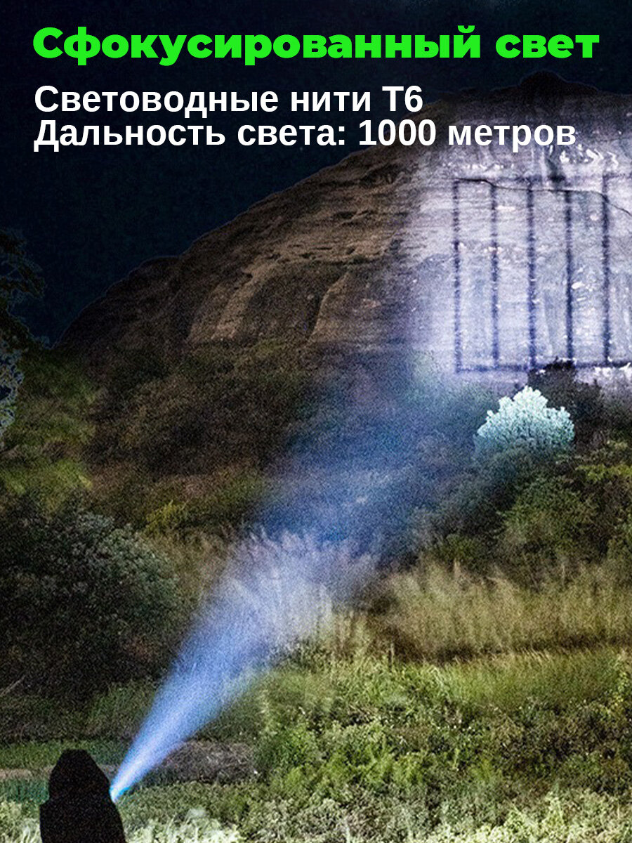 Фонарь ручной — фото 1