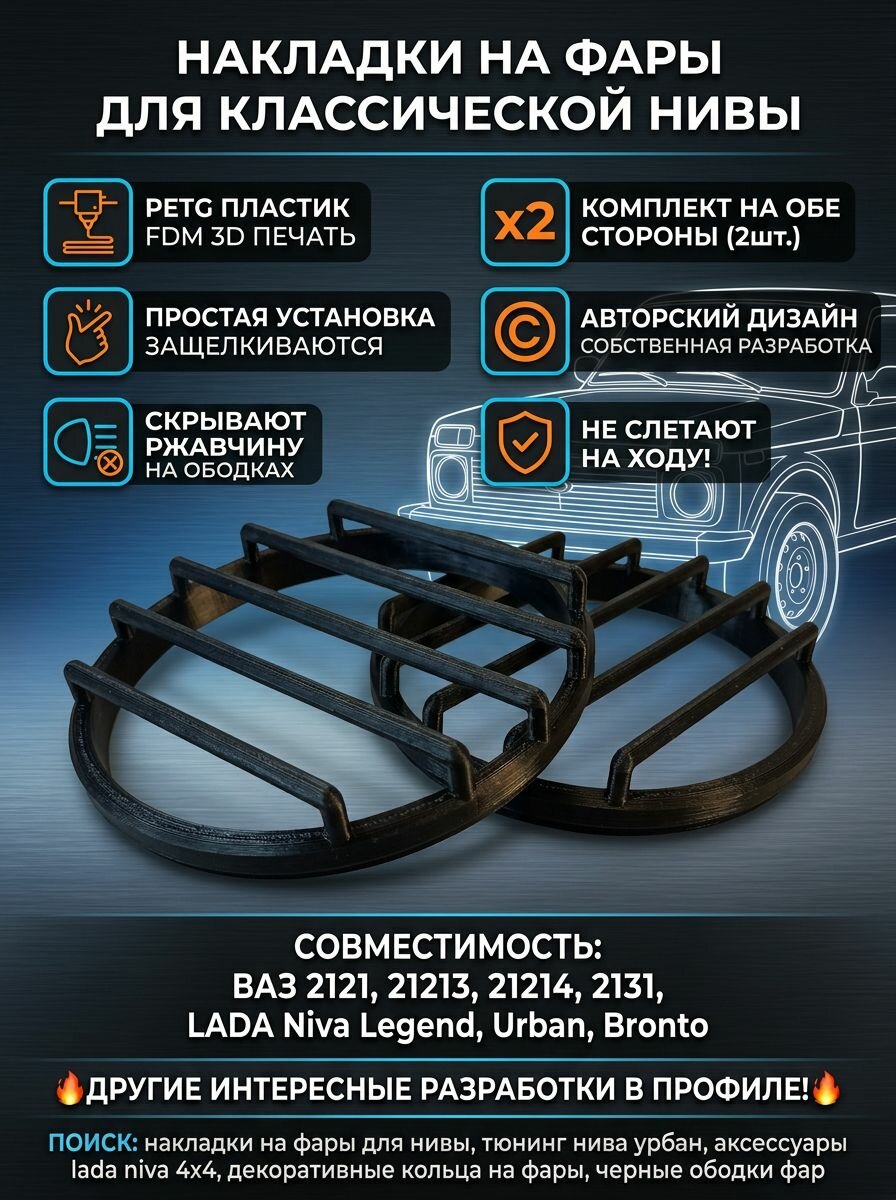Декоративные накладки на фары LADA NIVA