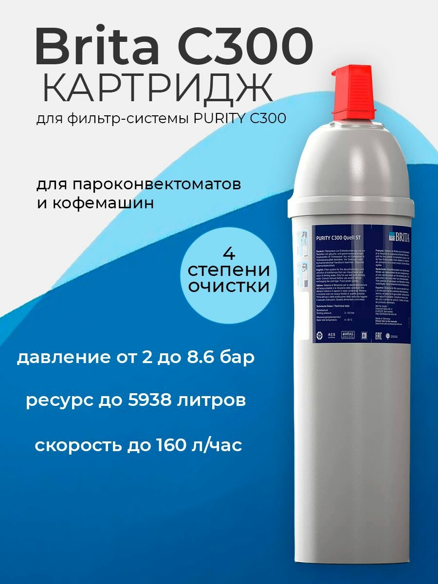 Сменный картридж-фильтр Brita C300
