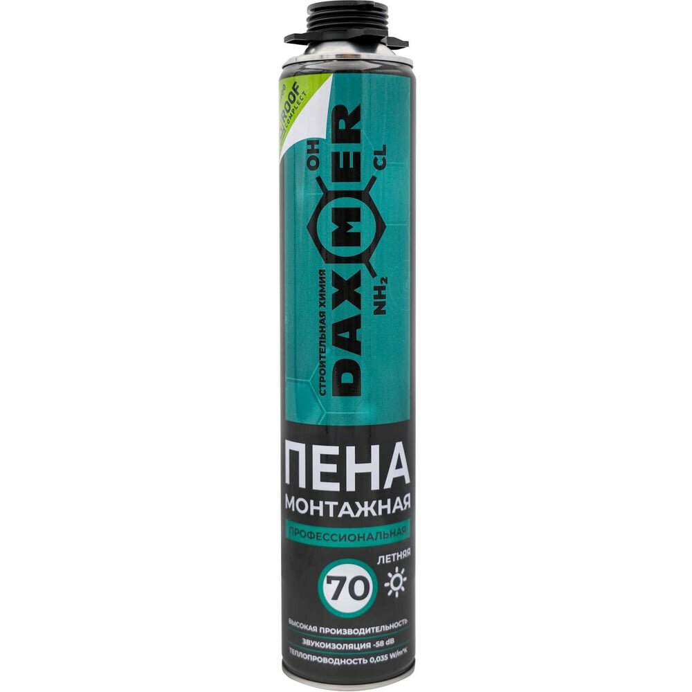 Пена Daxmer 398636