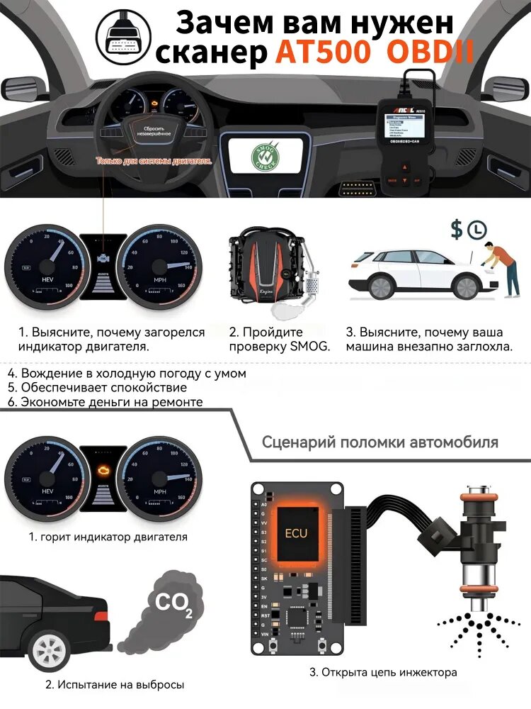 Автосканер AT500 для диагностики автомобиля, OBD2 диагностический сканер, тестер аккумулятора