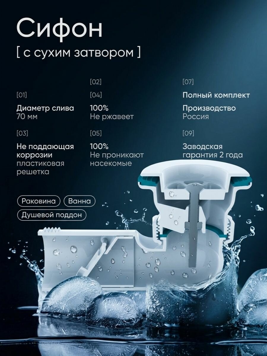 Компактный сифон с сухим затвором( обратным клапаном) для ванн, душевых кабин, раковин и кухонных моек , Без гофры, Аквант
