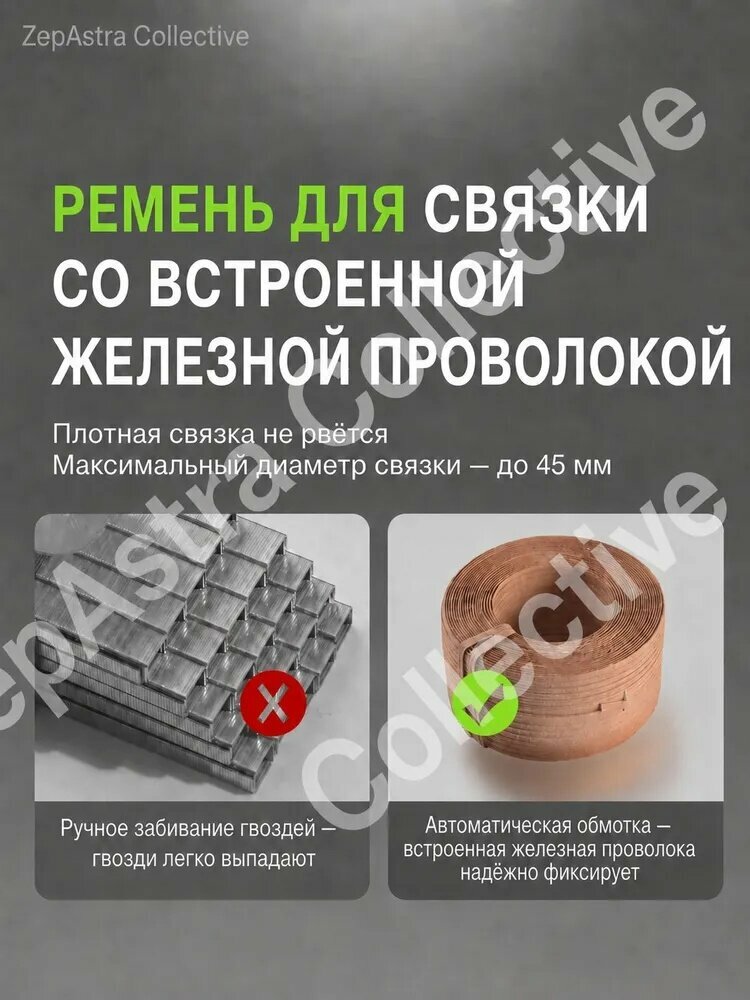 Леска для триммера — фото 1