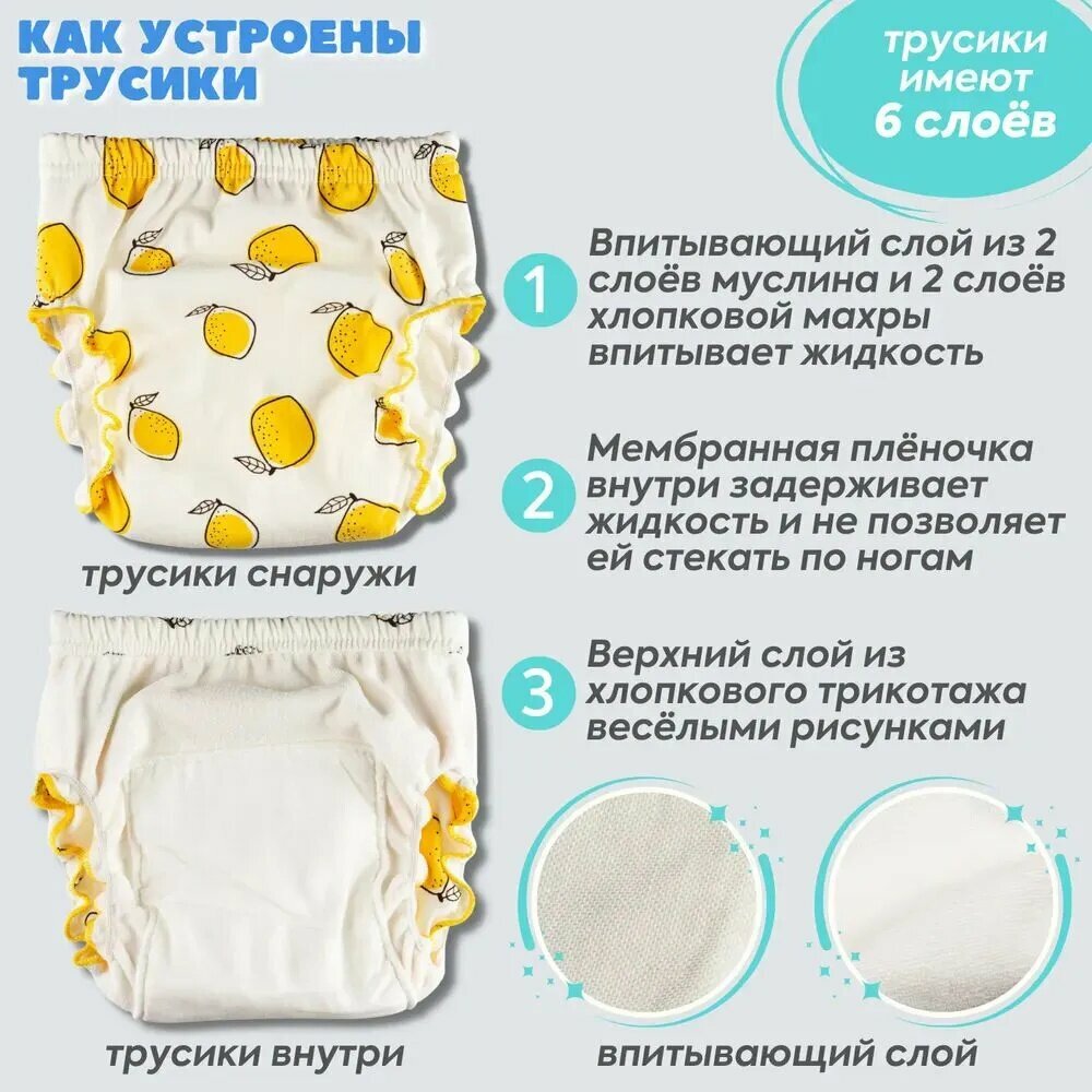 Многоразовый подгузник — фото 1