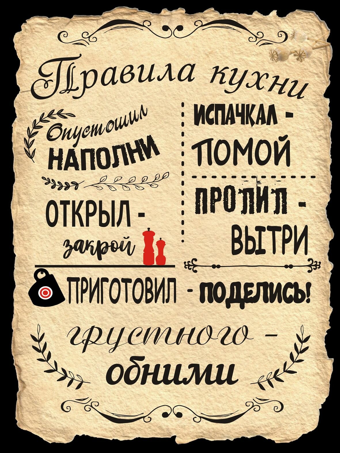 Магнит на холодильник с панно "Правила кухни", /семейный подарок/ украшение интерьера/ 15х20 см