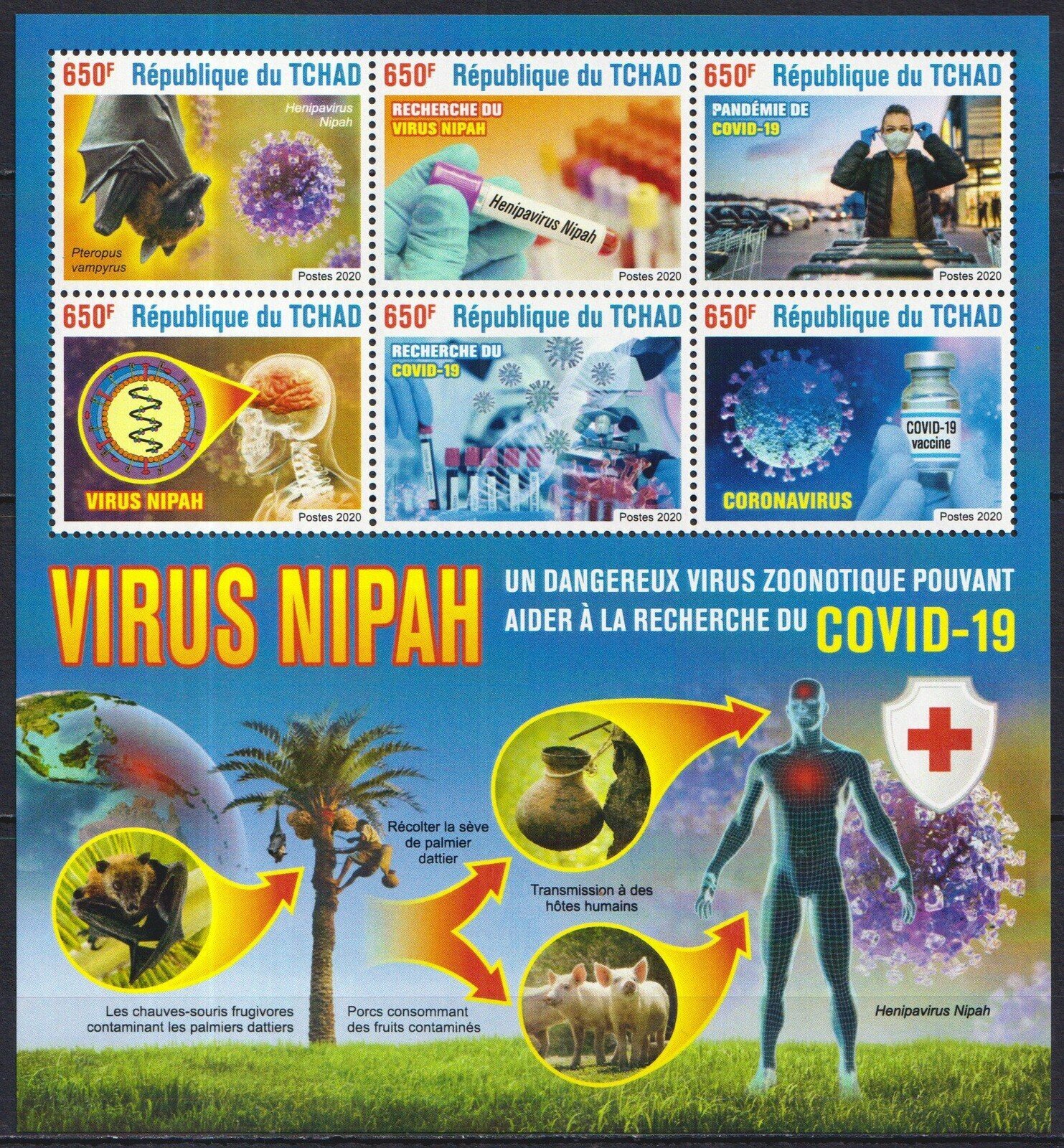 Марки 2020 год Чад Пандемия COVID-19 Коронавирус Нипах #4483-4488 1KB MNH