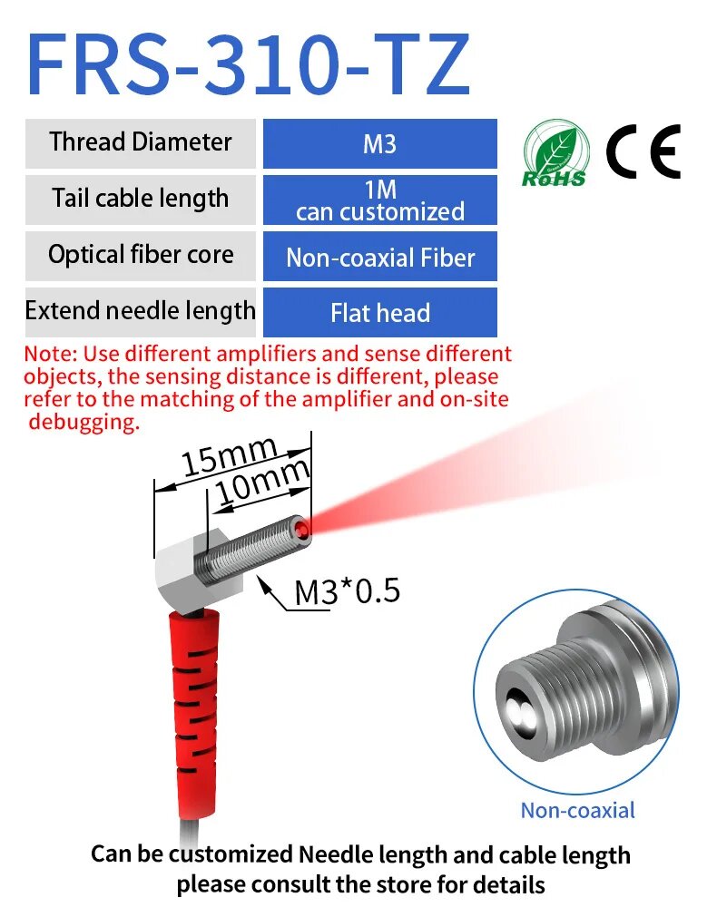 ГTRIC оптоволоконный датчик M3 с иглой Non coaxial M3