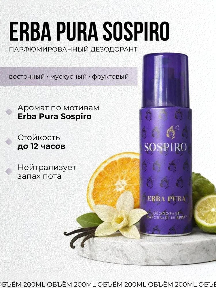 Дезодорант унисекс парфюмированный