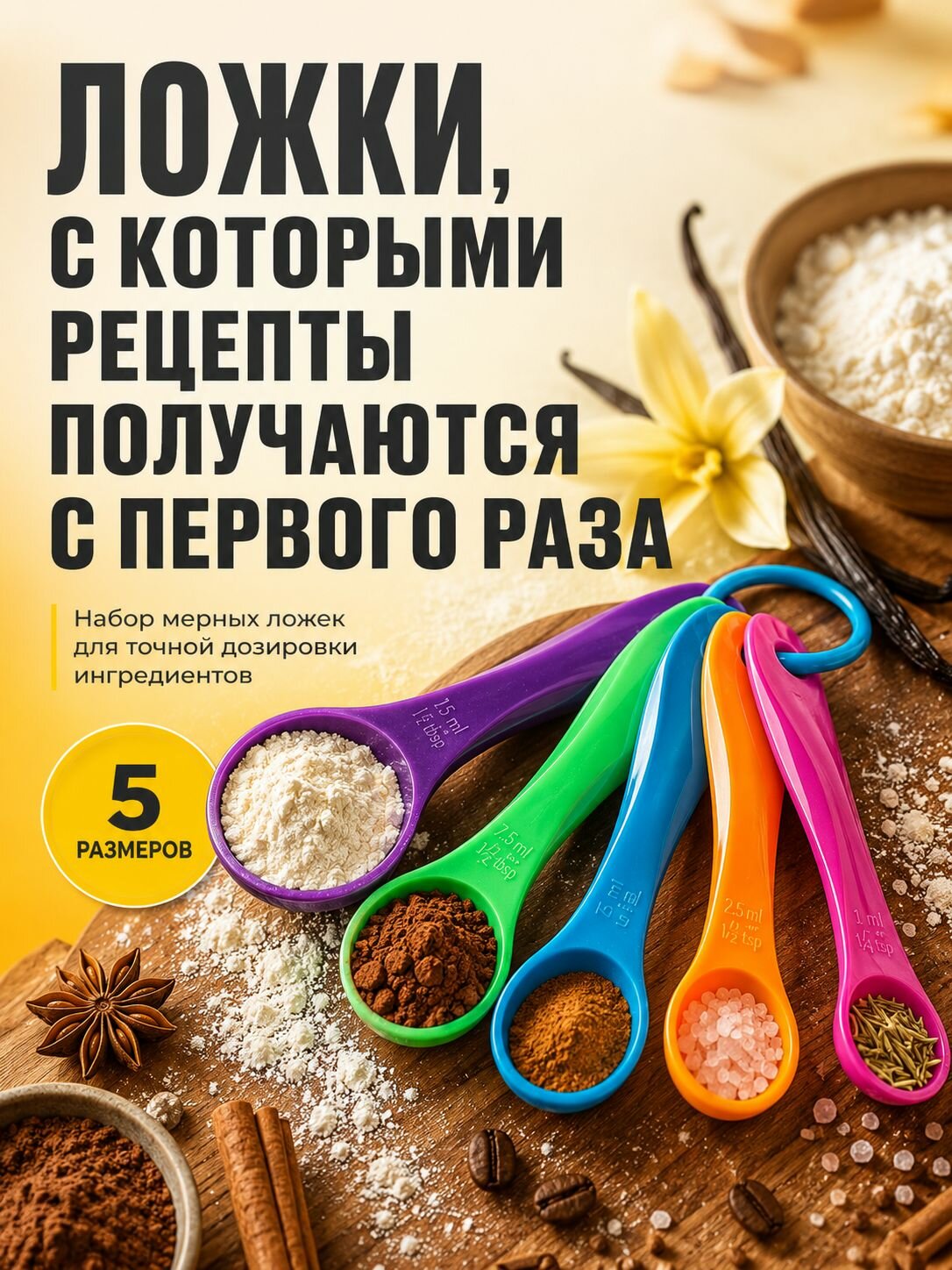 Мерные ложки, Набор мерных ложек - 5 штук