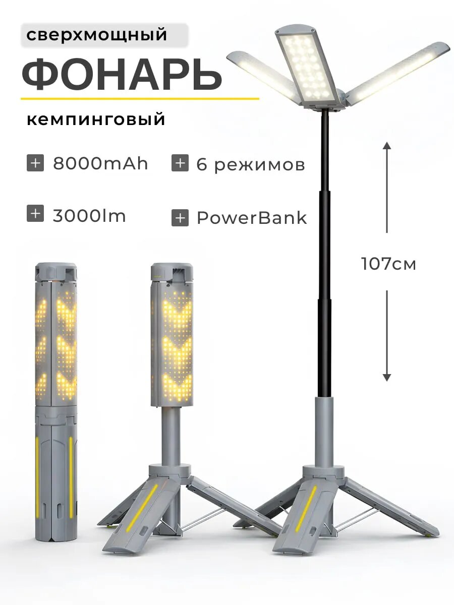 Многофункциональный кемпинговый фонарь с функцией Power BankСоздайте уют и комфорт там, где нет электричества!
