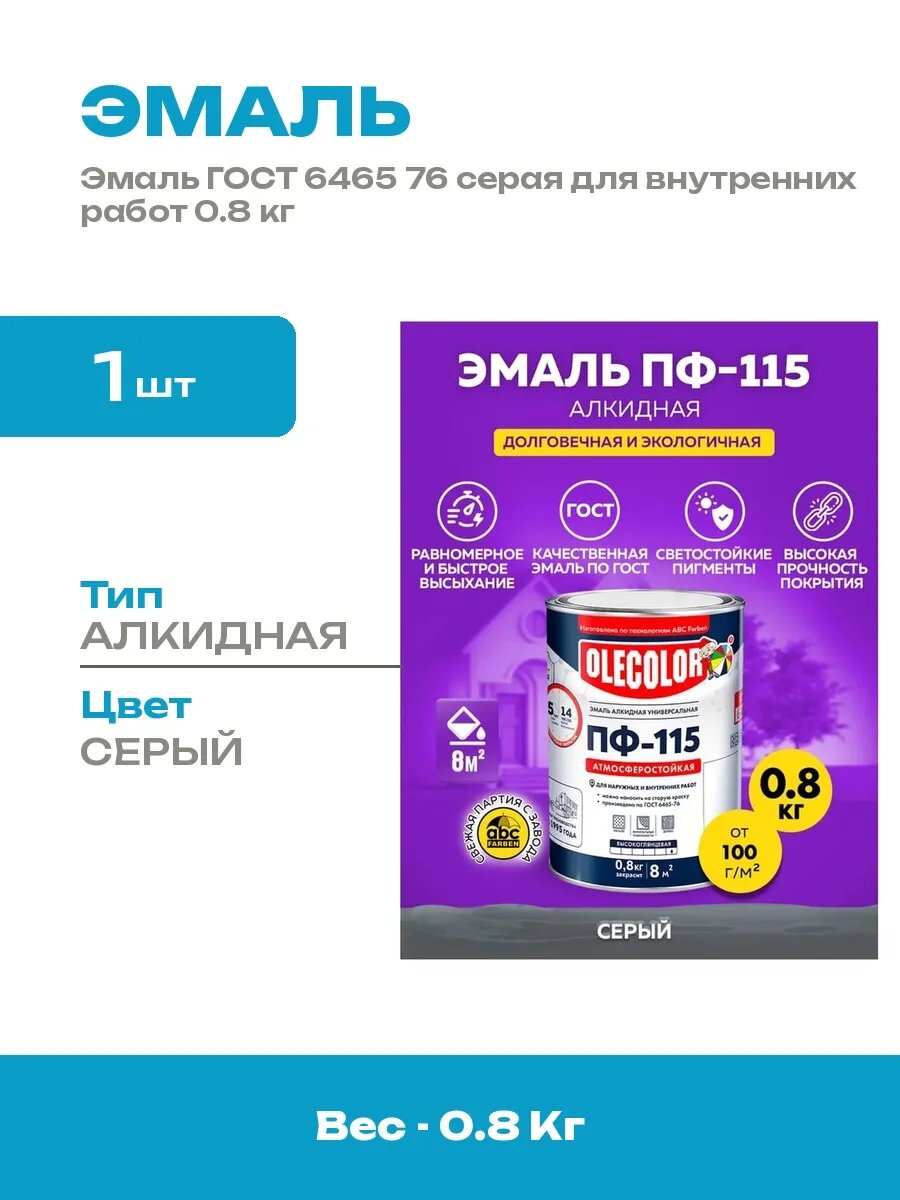 Краска алкидная ПФ 115 серая 0.8 кг для наружных работ
