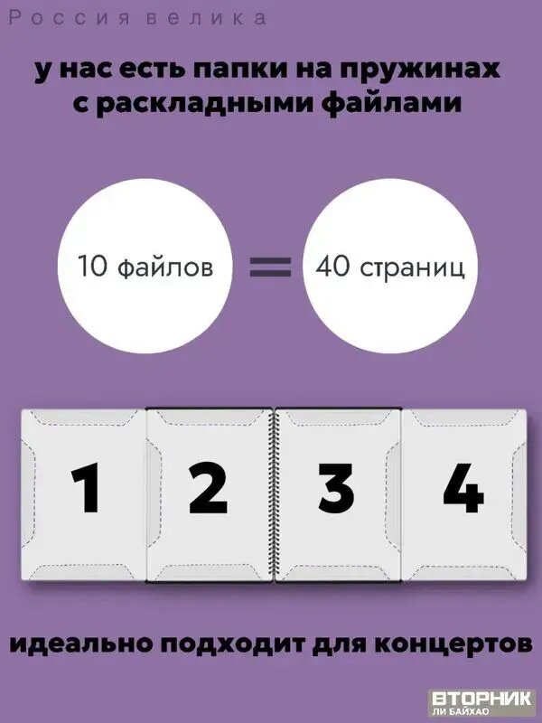 Папка для нот A4, 20 файлов, 40 страниц, пружинное крепление, черный цвет, открытые файлы — фото 1
