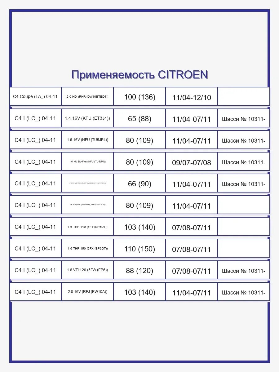 Рулевая тяга, слева/справа — фото 1