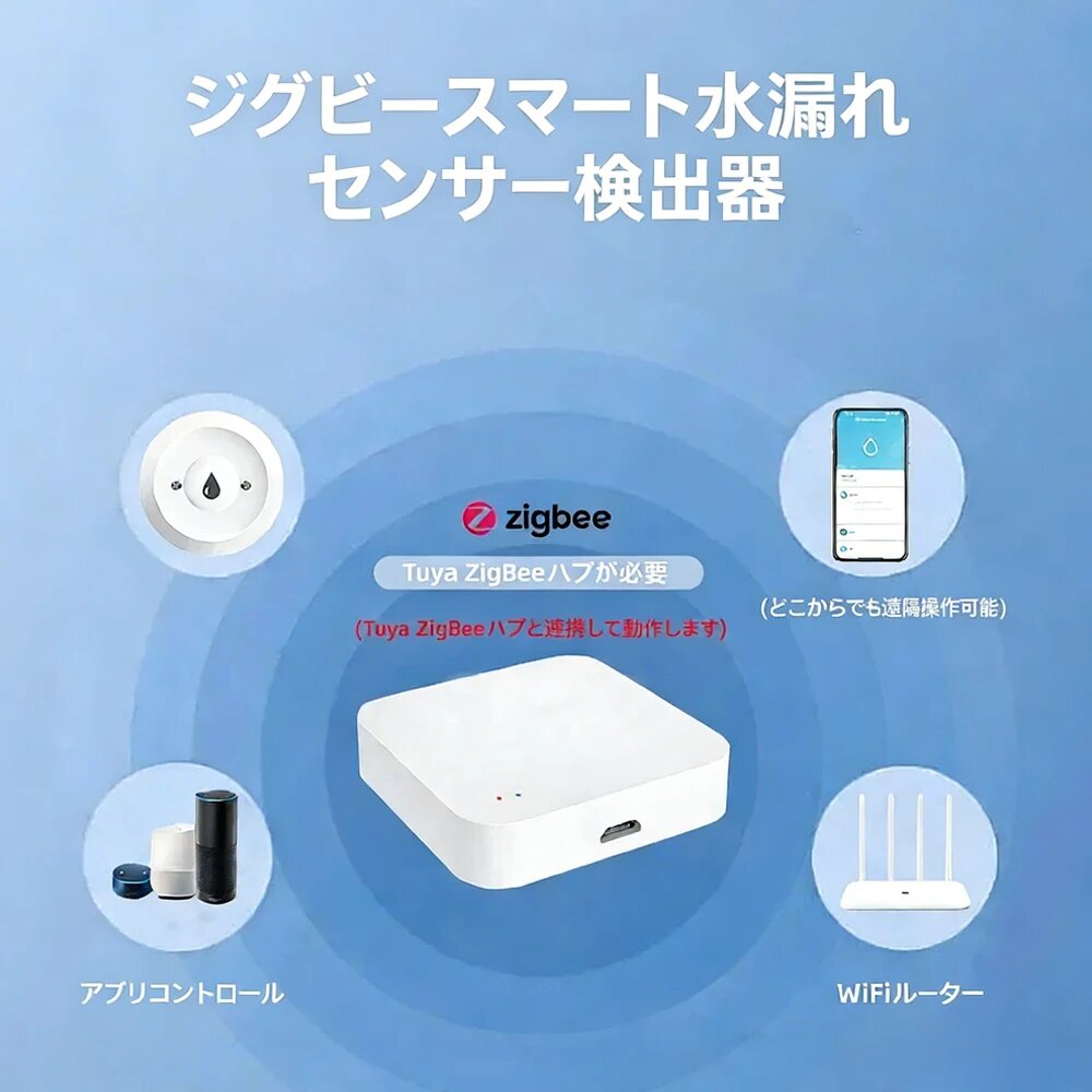 Датчик утечки воды ZigBee — фото 1