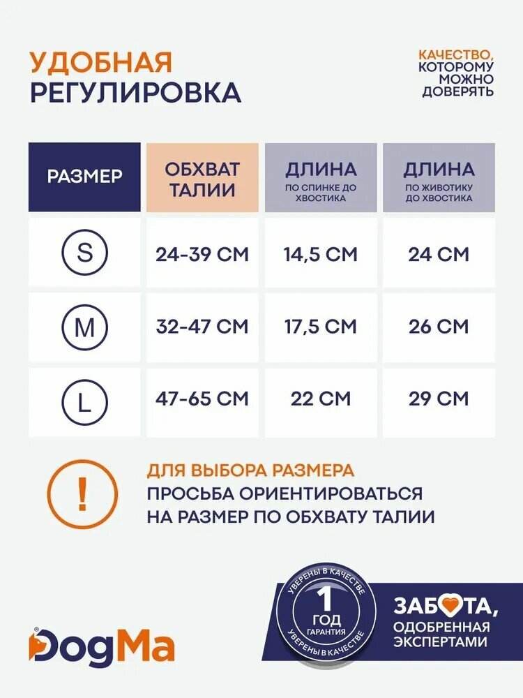Подгузники для животных — фото 1