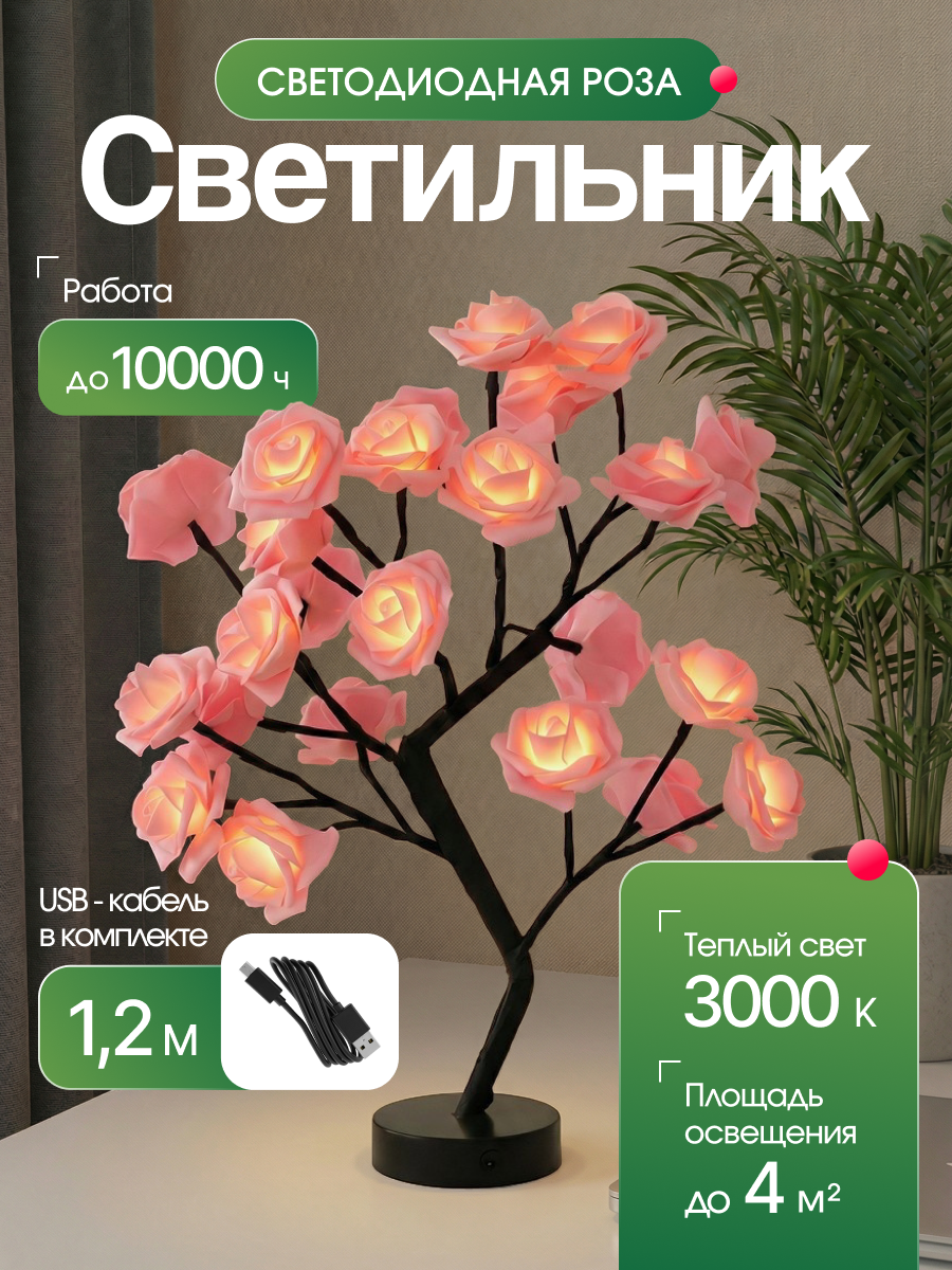 Светильник Svendsen "Розовые цветы", LED, питание от USB, 3-4 кв. м, IP42