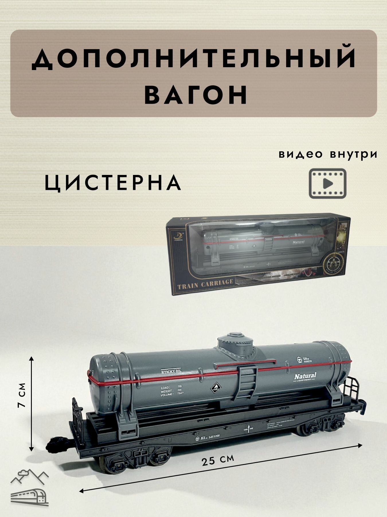 Дополнительный вагон цистерна
