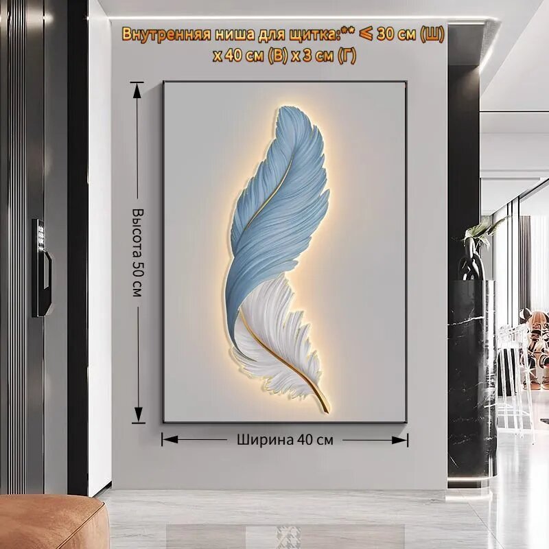 Декоративная панель/дверца для щитка 50х40 см