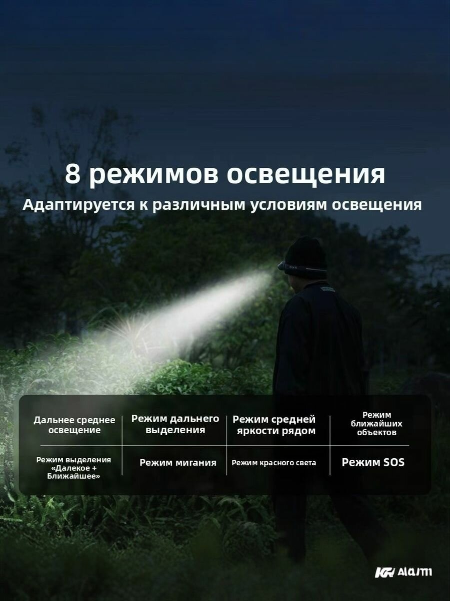 Фонарь-перчатка — фото 1