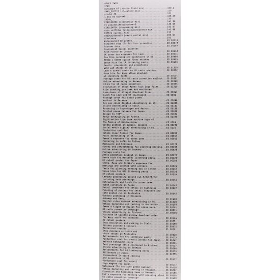 Виниловая пластинка Warp Records APHEX TWIN - Syro (3LP)
