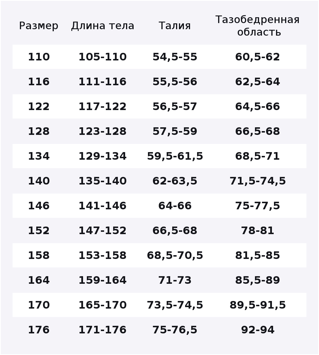 Шорты adidas, размер 176 — фото 1