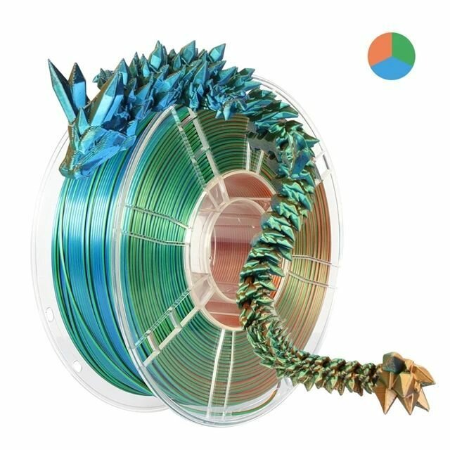 Иластик для 3д принтера 3D Silk PLA новая 3-цветная коэкструзионная тройная радужная нить 3D-печати пластик Радужный градиент 1.75mm 1кг
