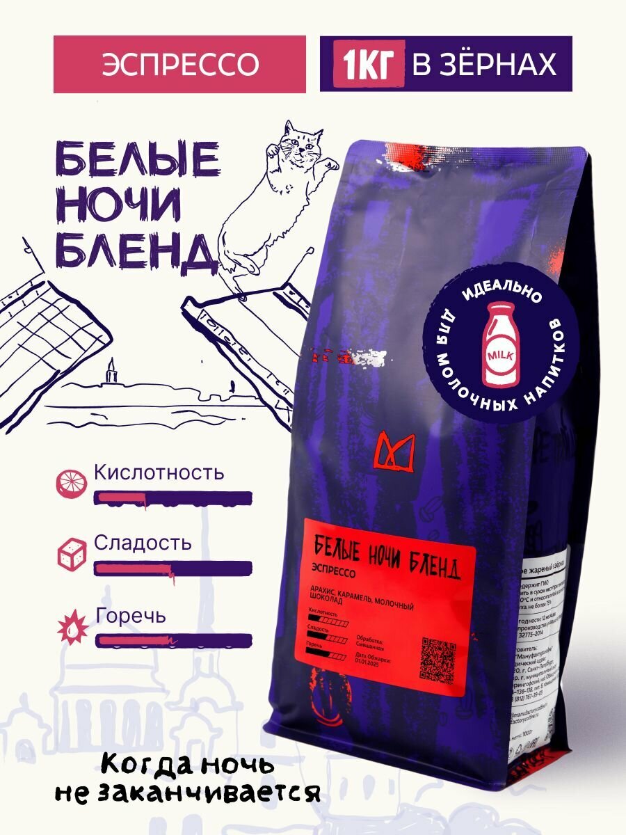 Кофе в зернах Белые ночи бленд 1кг (Энтото), эспрессо обжарка