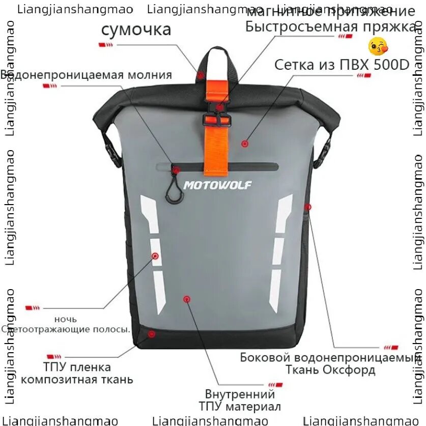 Рюкзак Motowolf для мотоциклиста, водонепроницаемый, черный, с белыми светоотражающими полосами — фото 1