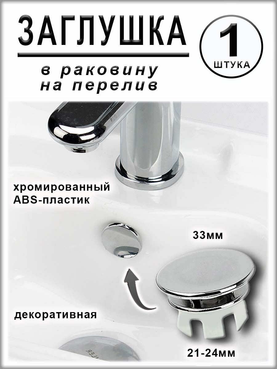 Обрамление перелива для раковины, заглушка для перелива ударопрочная хромированная 22-24мм (Серебристый)