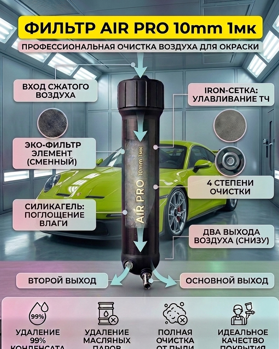 Фильтр осушитель воздуха для компрессора Air pro v1-10m / 4-уровня очистки 1 микрон