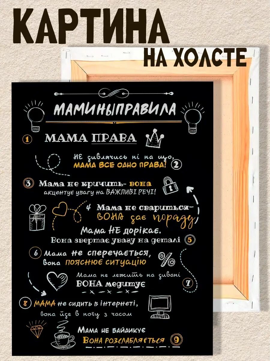 Картина на стену Правила мамы и папы, на подрамнике, 1шт, 25х17 размер.