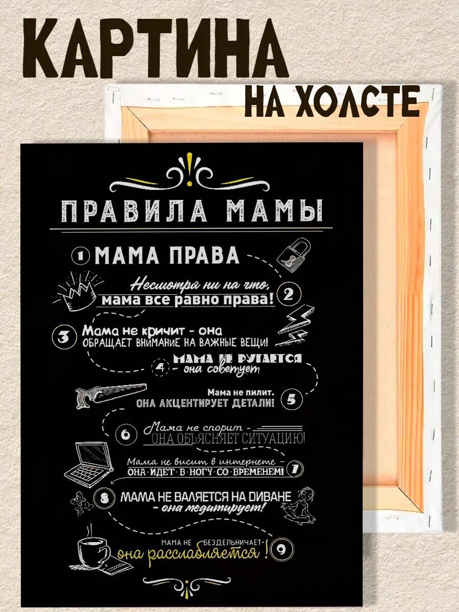 Картина на стену Правила мамы и папы, на подрамнике, 1шт, 55х38 размер.