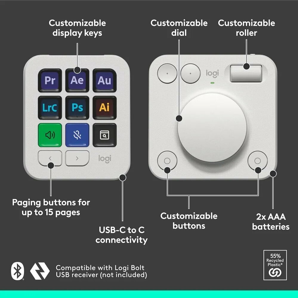 Макропад Logitech MX Creative Console Light grey — фото 1