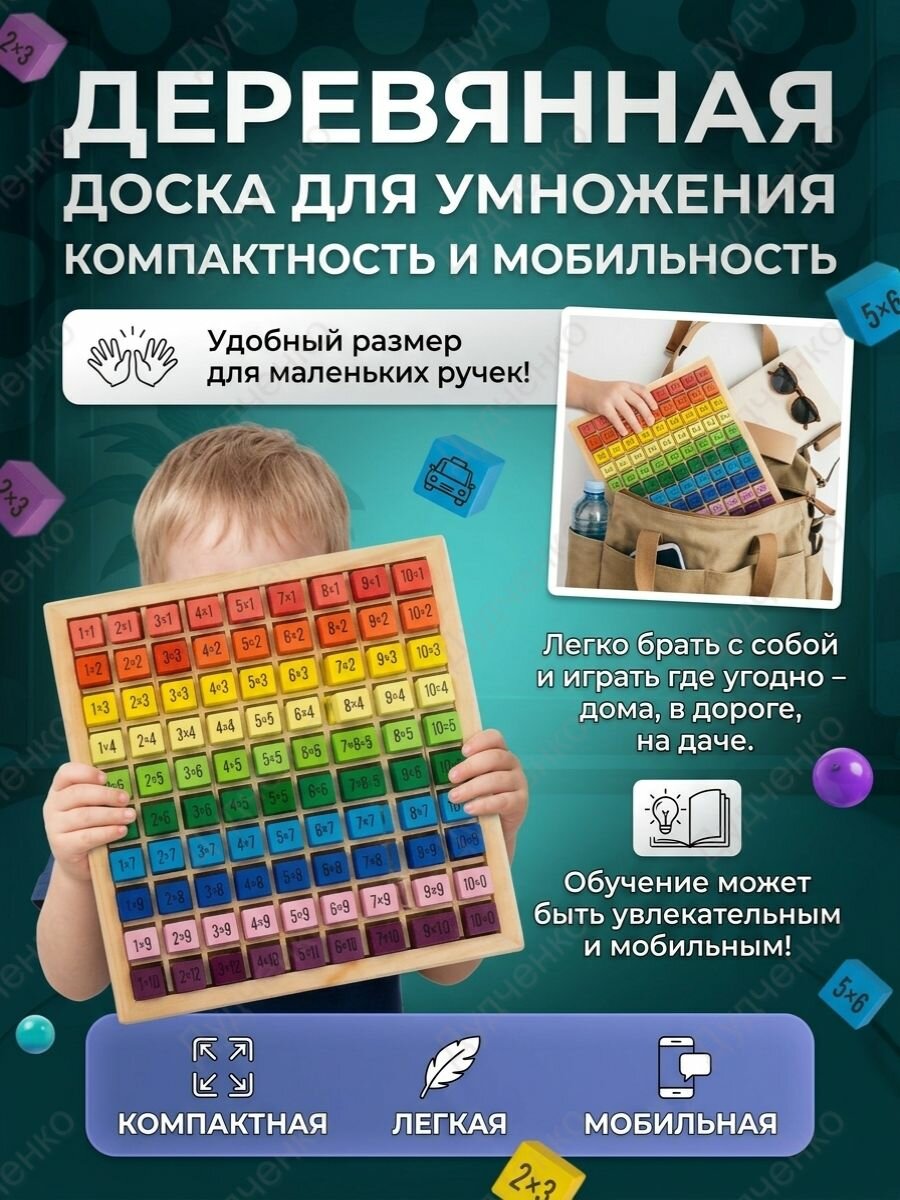 Доска для умножения — фото 1