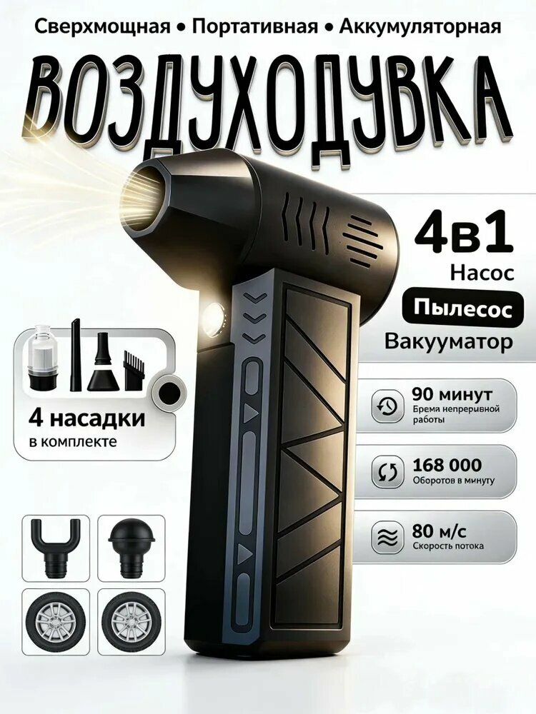 Мощный вентилятор мини-кемпинг на открытом воздухе ручной турбовентилятор 130 000 вт высокоскоростной бесщеточный воздуходувный пылеуловитель