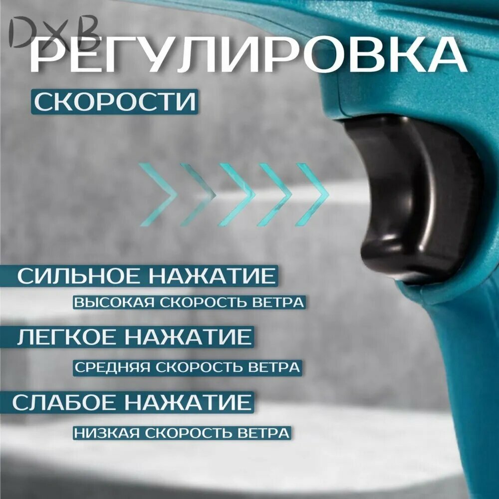 Воздуходувка,1000Вт — фото 1