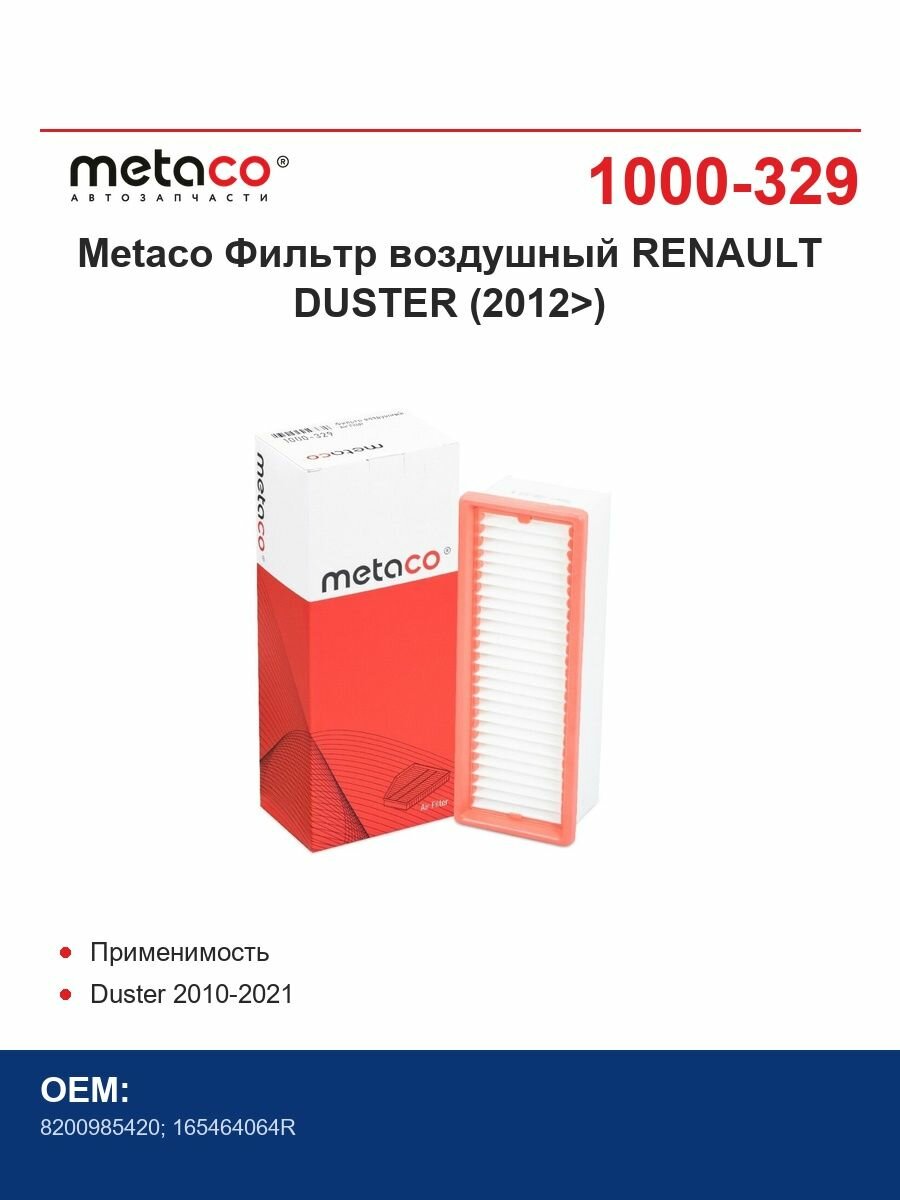 Metaco Фильтр воздушный RENAULT DUSTER (2012>)