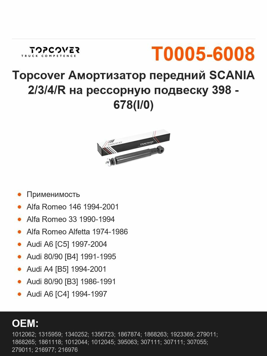 Topcover Амортизатор передний SCANIA 2/3/4/R на рессорную подвеску 398 - 678(I/0)