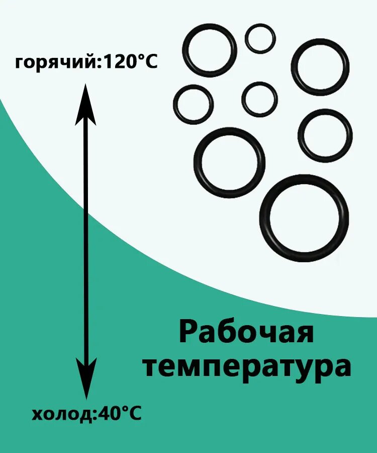 Кольцо уплотнительное автомобильное, арт. набор колец уплотнительных, 1 шт. — фото 1
