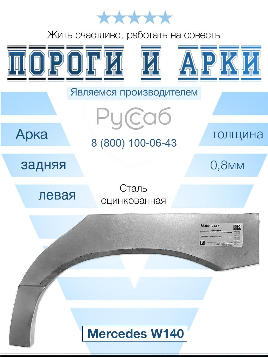 Арка левая для Mercedes W140 1991-1998