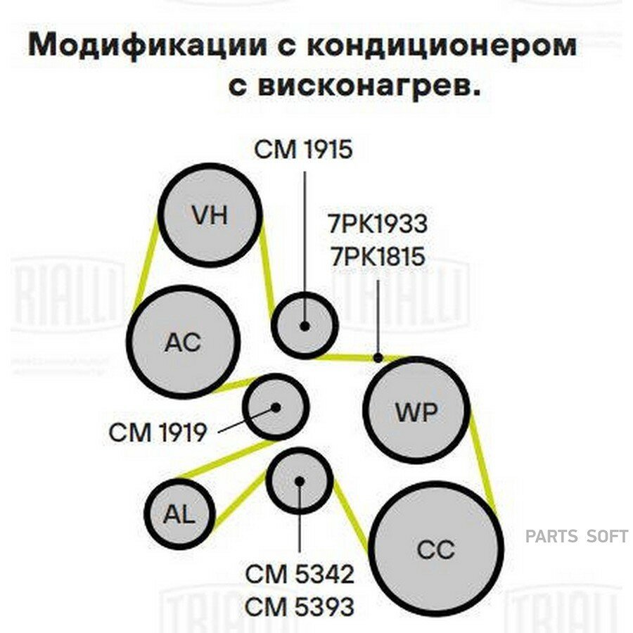 TRIALLI CM5393 Ролик приводного ремня (с натяжным механизмом)