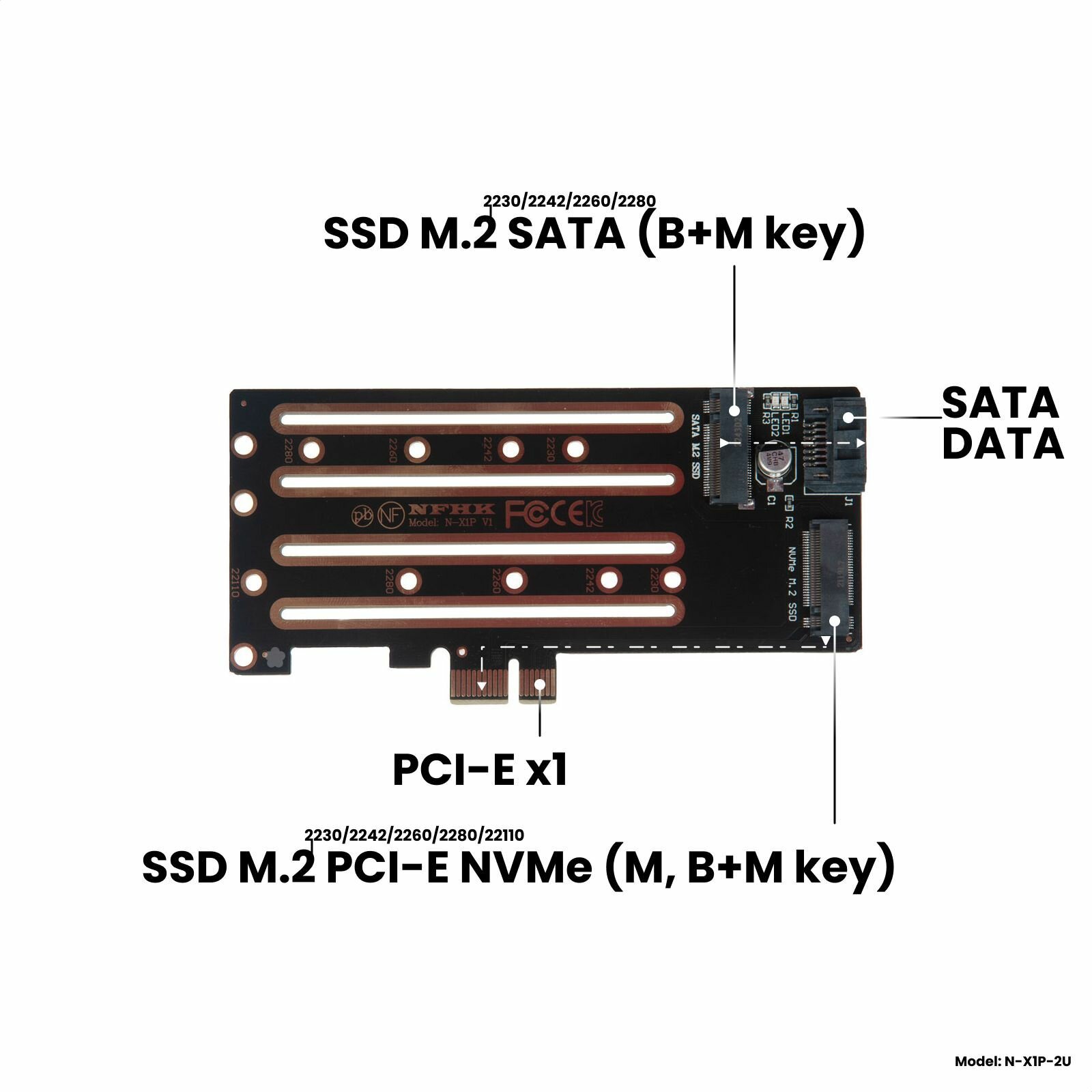 Адаптер-переходник (плата расширения) SSD M.2 SATA - SATA DATA / M.2 PCI-E NVMe - PCI-E x1, низкопрофильная версия, черный, NFHK N-X1P-2U