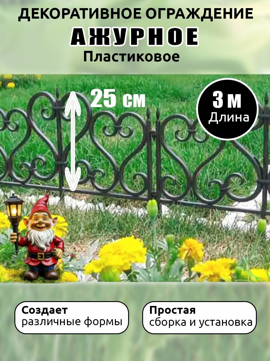 Ограждение Черное Ажурное декоративное, садовое, пластиковое 3 м