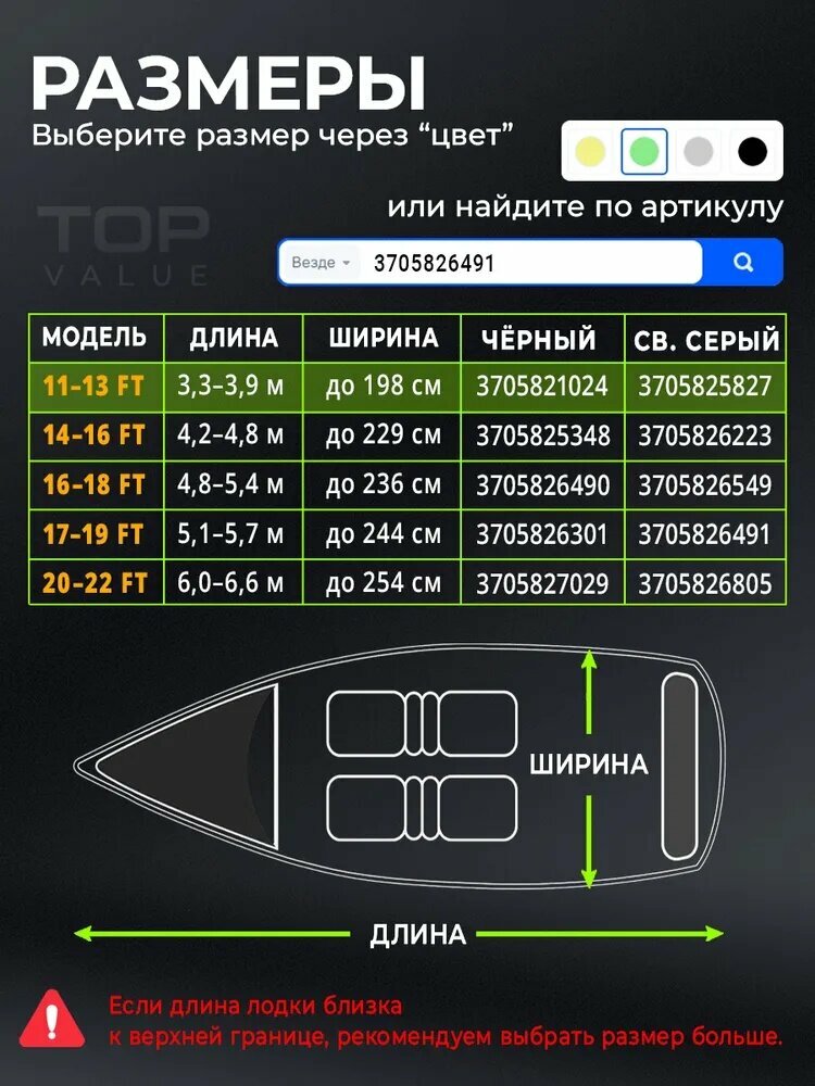 Аксессуары для судов — фото 1